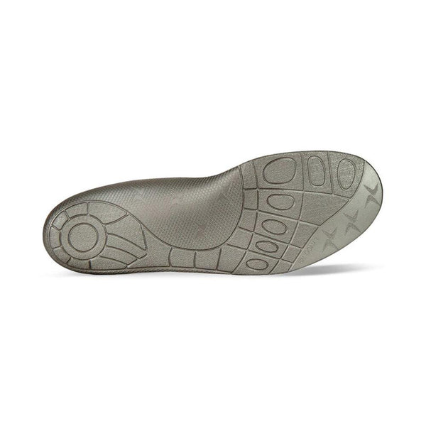 Aetrex Men's Speed Orthotics Running Insole (Cupped | Neutral) – iRUN ...