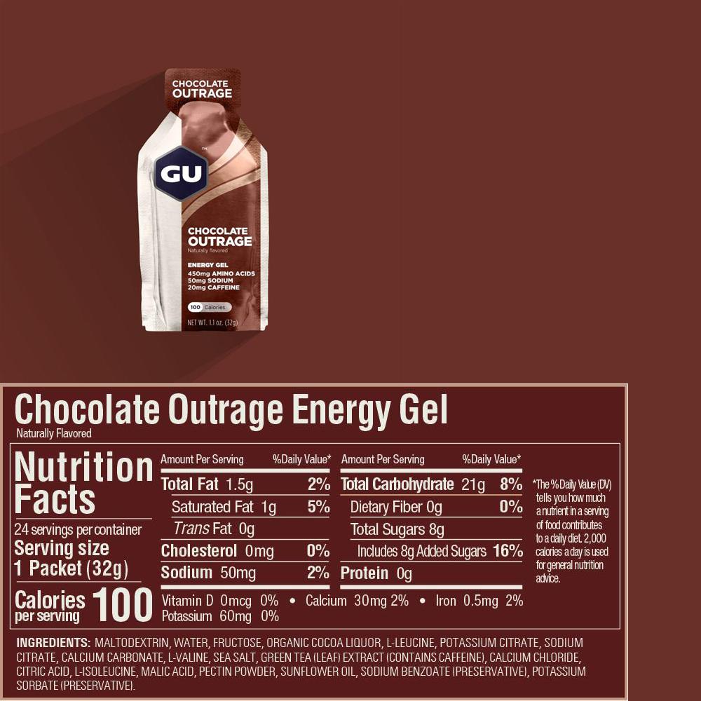 GU ENERGY Gels – iRUN Singapore
