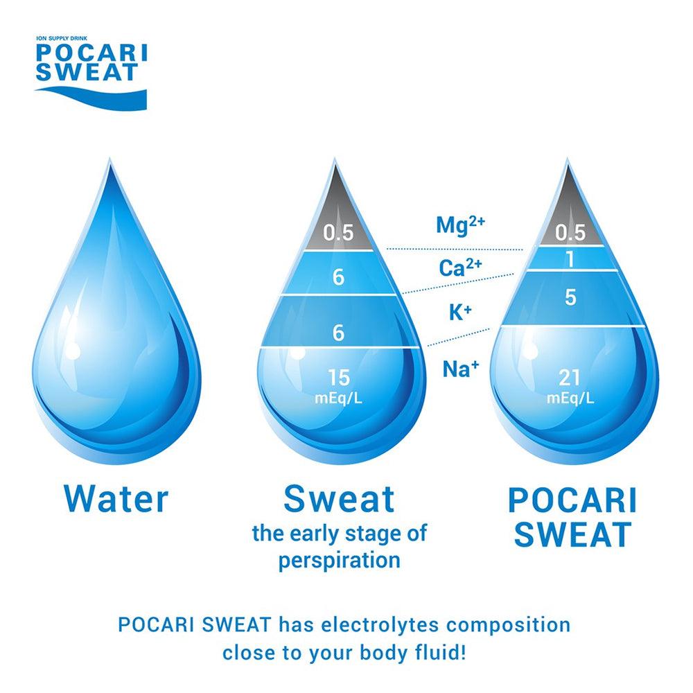 Pocari Sweat Ion Supply Drink (13g x 5sachets) – iRUN Singapore
